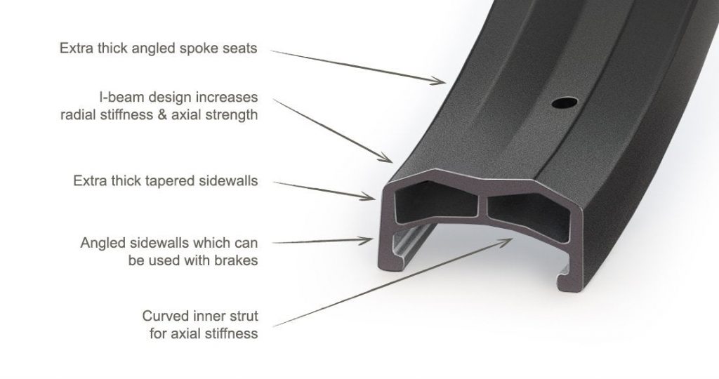 BSD Nasa Rim – The Curb BMX Shop Malaysia